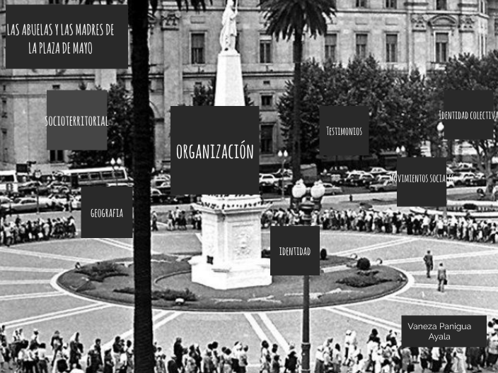 MADRES Y ABUELAS DE LA PLAZA DE MAYO by Vaneza Paniagua Ayala on Prezi