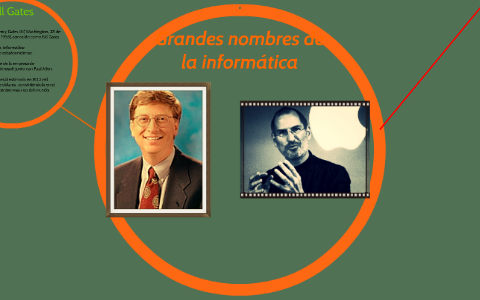 Grandes nombres de la informática by Rafael Cobos on Prezi