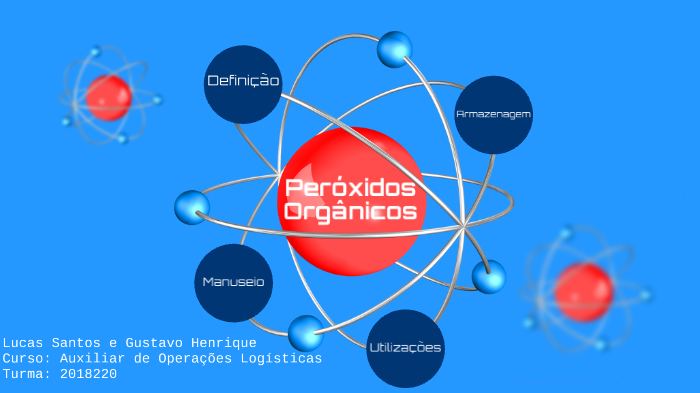 Peróxidos Orgânicos by Lucas Santos on Prezi