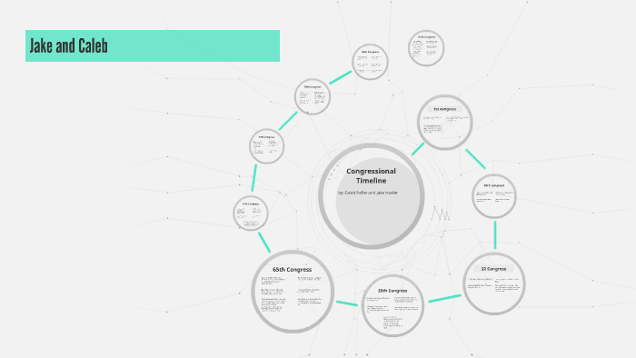 Congressional Timeline by on Prezi