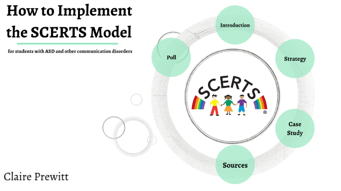SCERTS Model by Claire Prewitt on Prezi