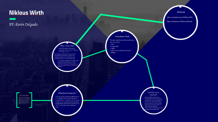 Niklaus Wirth by k d on Prezi