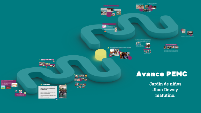 Advancing PEMC by 15EJN3218Z J066 on Prezi