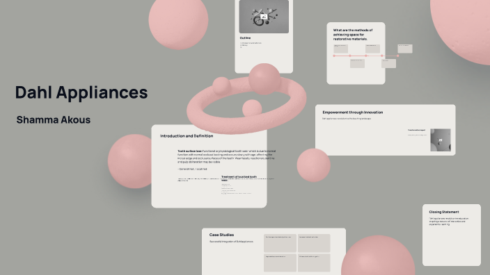 Dahl Appliances by Shamma Alsuwaidi on Prezi