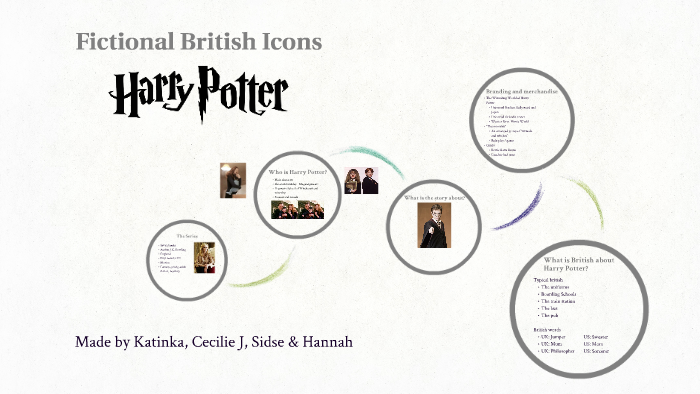 Fictional British Icons - Harry Potter by Cecilie Juul on Prezi