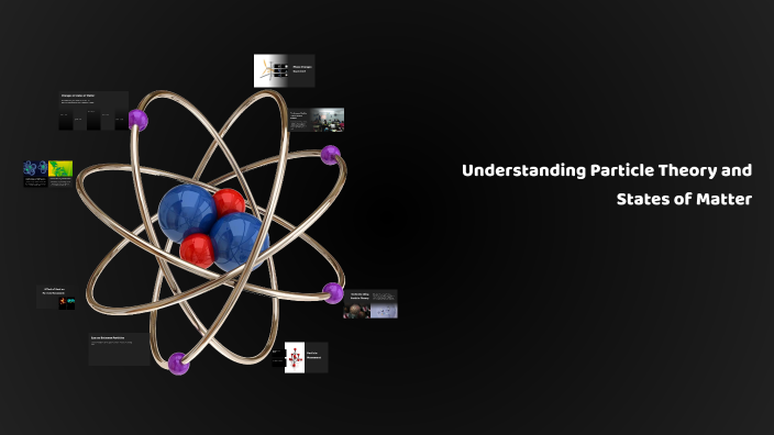 Understanding Particle Theory and States of Matter by Arpan Chauhan on ...