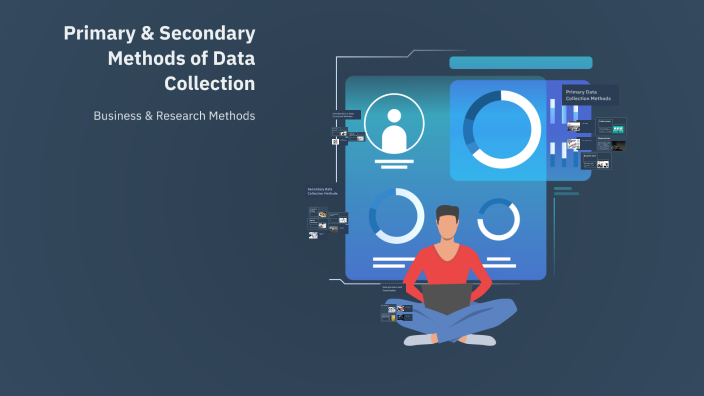 Primary & Secondary Methods of Data Collection by Saswat Roshan on Prezi