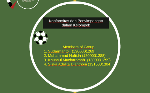 Konformitas dan Penyimpangan dalam Kelompok by siska adelita on Prezi