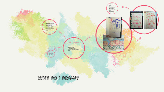 Why do i draw? by Brianna Quintero on Prezi Next