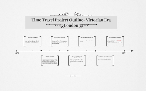 Time Travel Project Outline- Victorian Era by Kirsten Capatch