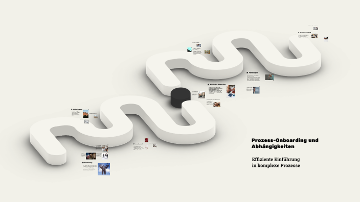 Prozess-Onboarding und Abhängigkeiten by Anna-Maria Albrecht on Prezi