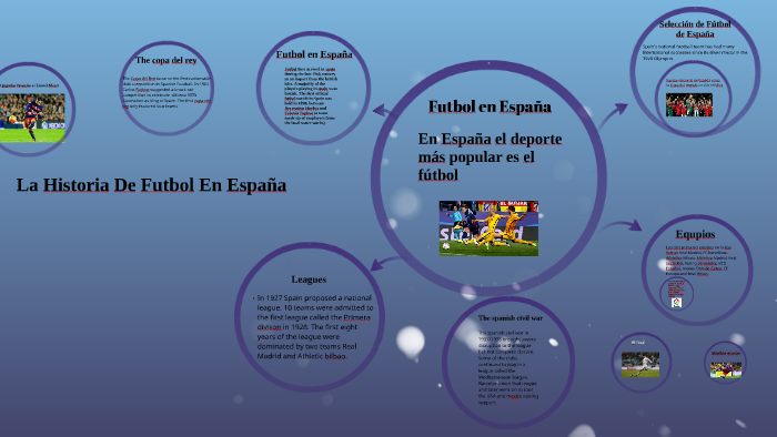 La Historia De Futbol En Espana by liam hann on Prezi