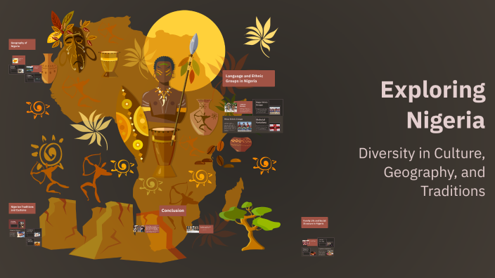 Exploring Nigeria by Iker Sojo Solís on Prezi