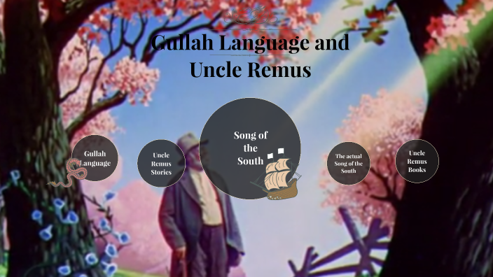 Gullah Language by Hannah Geathers on Prezi