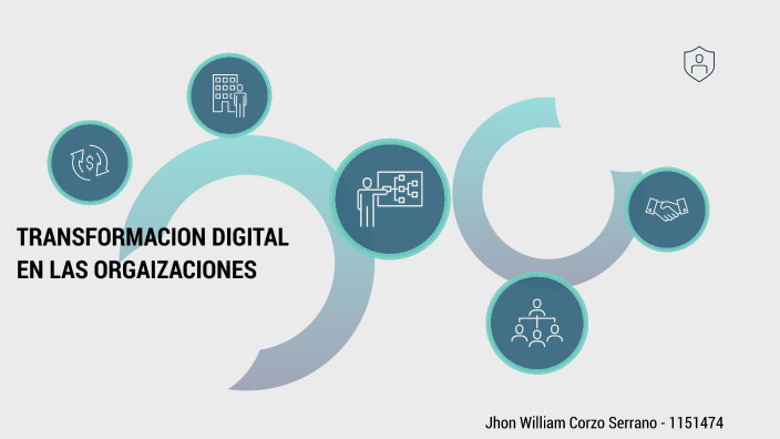 Transformacion digital by JHON WILLIAM CORZO SERRANO on Prezi