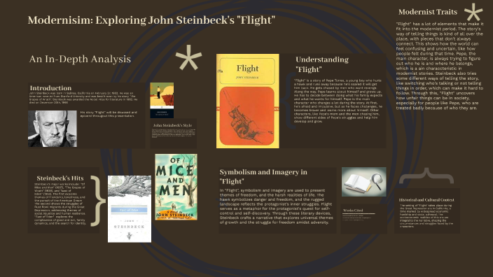 Exploring John Steinbeck's "Flight": A Journey into the Human Condition ...