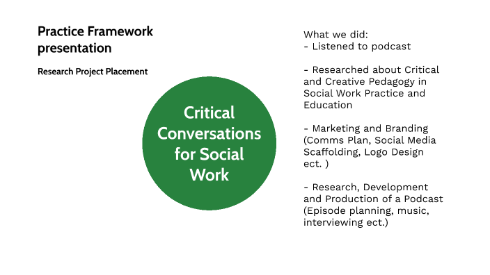 Practice Framework Presentation by Angela Castillo on Prezi