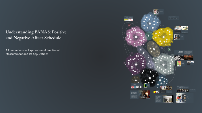 Understanding PANAS: Positive and Negative Affect Schedule by Khadija ...