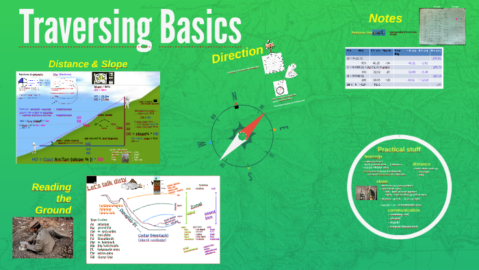 Traversing Basics by Doug Corrin on Prezi Traversing Basics by Doug Corrin on Prezi