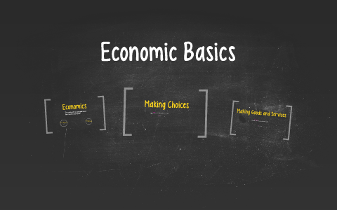 Economic Basics by Amanda Uhrig on Prezi