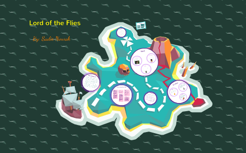 Lord of the Flies Prezi by Sadie Nowak on Prezi