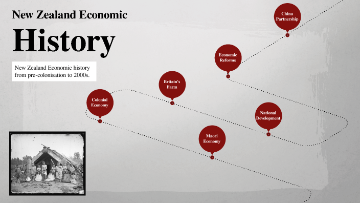Commerce NZ Economic History Timeline by Allan Zhao on Prezi