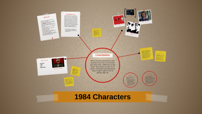 1984 Characters by Braden Denny on Prezi