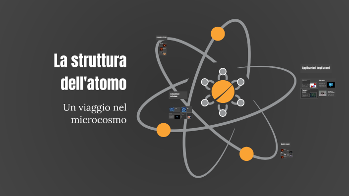 La struttura dell'atomo by Antonio Loddo on Prezi