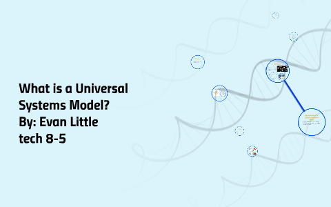 What is a Universal Systems Model? by Evan Little on Prezi