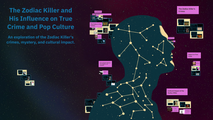 The Zodiac Killer and His Influence on True Crime and Pop Culture by ...