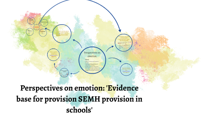 Working on what works: Evidence base for provision SEMH provision in ...