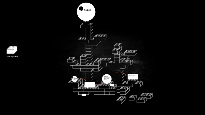 AVID Unit 6: Relational Capacity and Race by Mary Hurst on Prezi