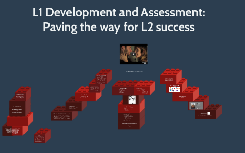 L1 Development: Laying a foundation for L2 success by P S on Prezi