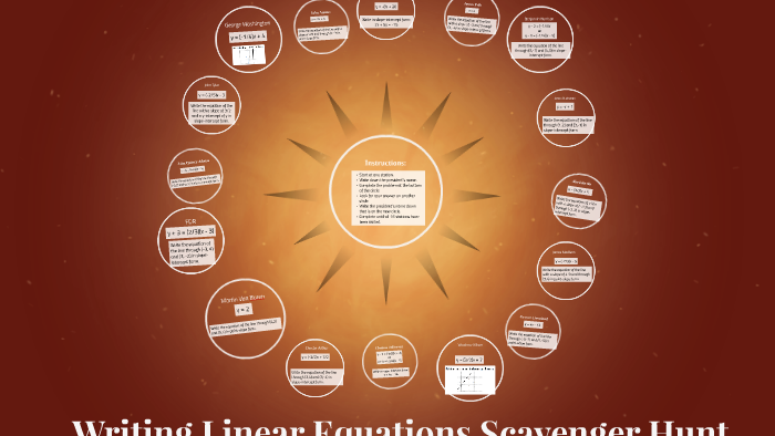 Writing Linear Equations Scavenger Hunt by Shannon Dietz on Prezi