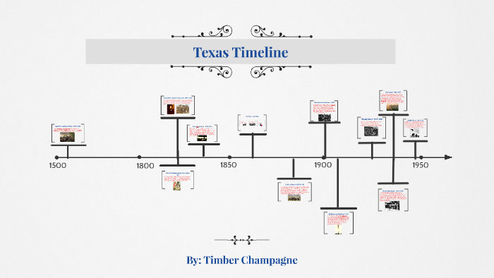 Texas Timeline by Timber Champagne on Prezi