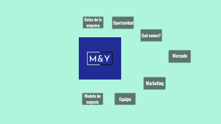 Mine & Yours by Raul Algar Palacios on Prezi