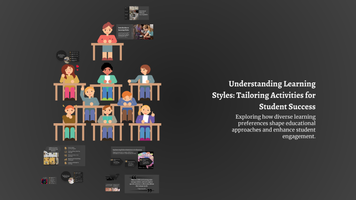 Understanding Learning Styles: Tailoring Activities for Student Success ...