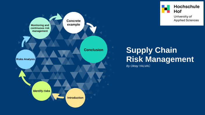 Supply Chain Risk Management by Oktay Yalvac on Prezi