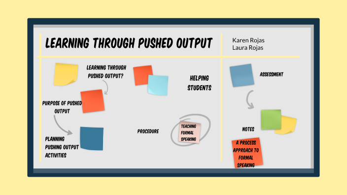 Learning through pushed output by karen rojas on Prezi