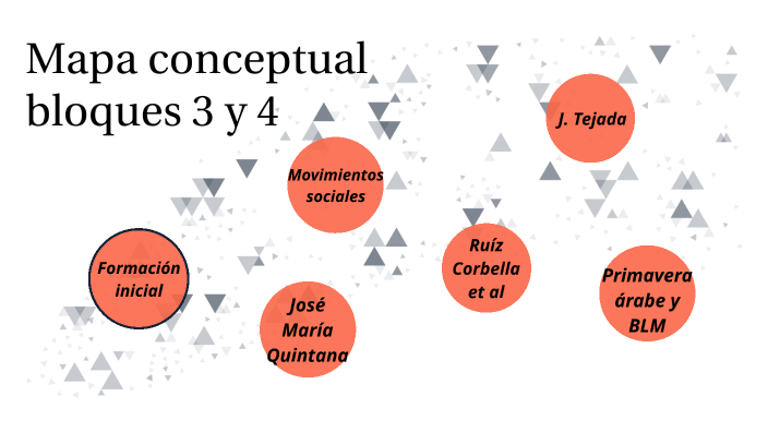 Mapa conceptual bloques 3 y 4 by Nerea Figueroa González on Prezi