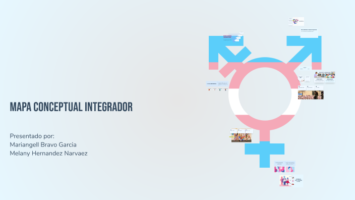 Mapa Conceptual del Sistema Sexo-Género by Mariangell Bravo García on Prezi