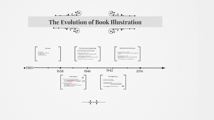 The Evolution of Book Illustration by Amy Ko on Prezi