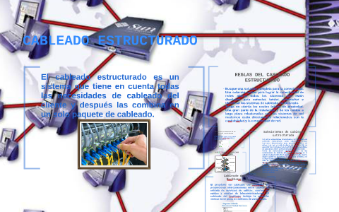 ELEMENTOS DE UN CUARTO DE TELECOMUNICACIONES by juan pablo rivera ...