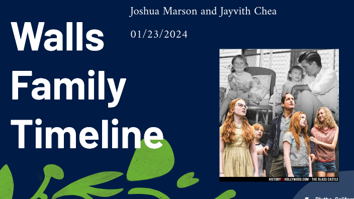 Walls Family timeline by Joshua Marson on Prezi