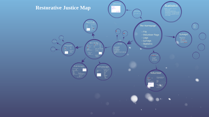Restorative Justice Map by Erin Wojciechowski on Prezi