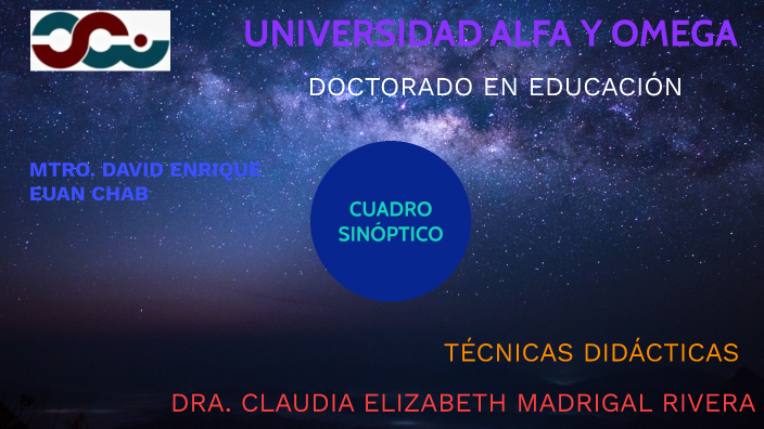 CUADRO SINÓPTICO by David Euan Chab on Prezi