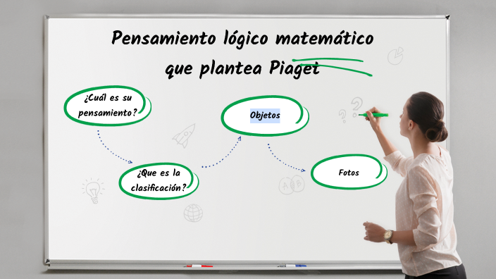 Pensamiento lógico matemático que plantea Piaget by Mika Lita on Prezi