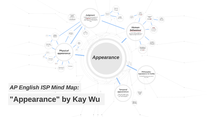 AP English ISP Mind Map: Appearance by Kay Wu on Prezi
