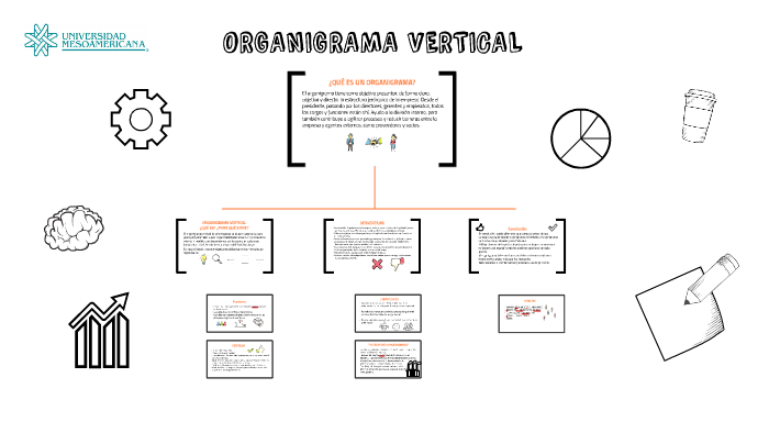 DIAGRAMA VERTICAL by Eduardo Campos on Prezi