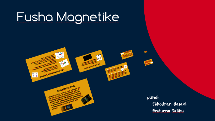 Fusha Magnetike by Shkumbin Hasani on Prezi